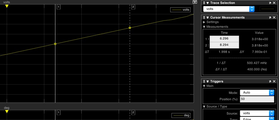Signal-Viewer in Simulink