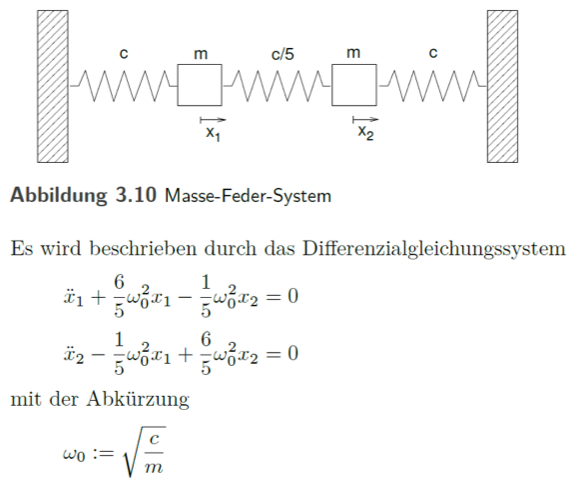 •Ergebnis: Der PI-Regler arbeitet schnell und präzise