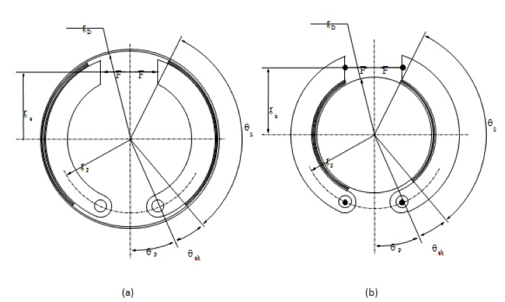 6. Simulation Antriebstrang mit SimDriveline - Bremsen