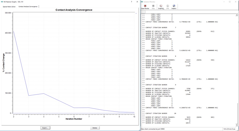 NX Advanced Simulation - Baugruppen-Simulationen